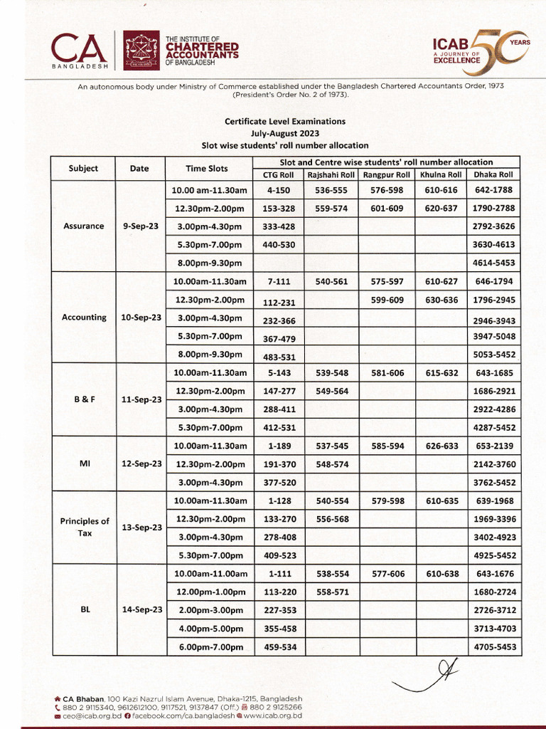 3871slot Wise Students Roll Number Allocation | PDF | Accounting ...