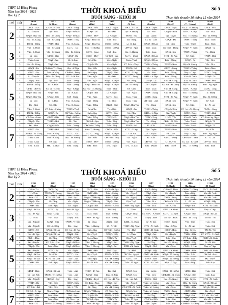TKB SO 5 TU 30.12.2024 | PDF