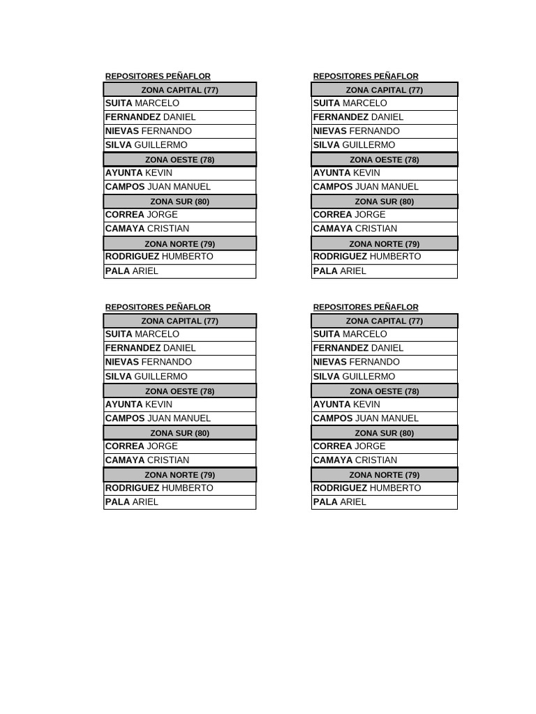 REPOS PEÑAFLOR | PDF