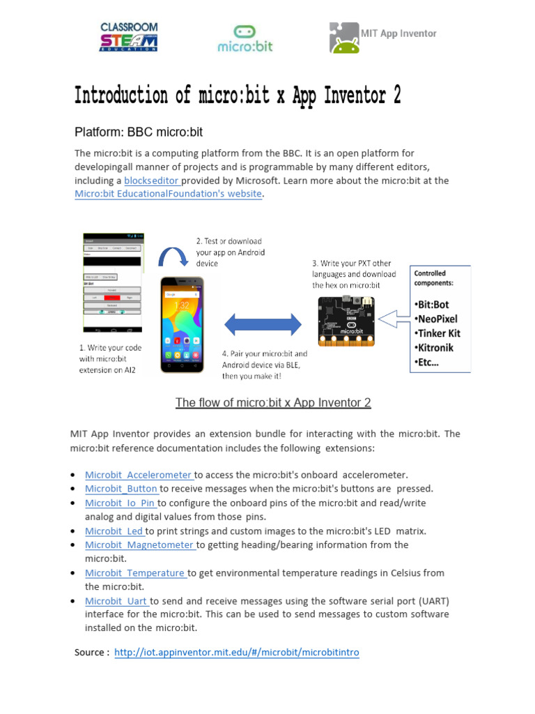 Quick Note For Microbit X Ai2 Workshop | PDF