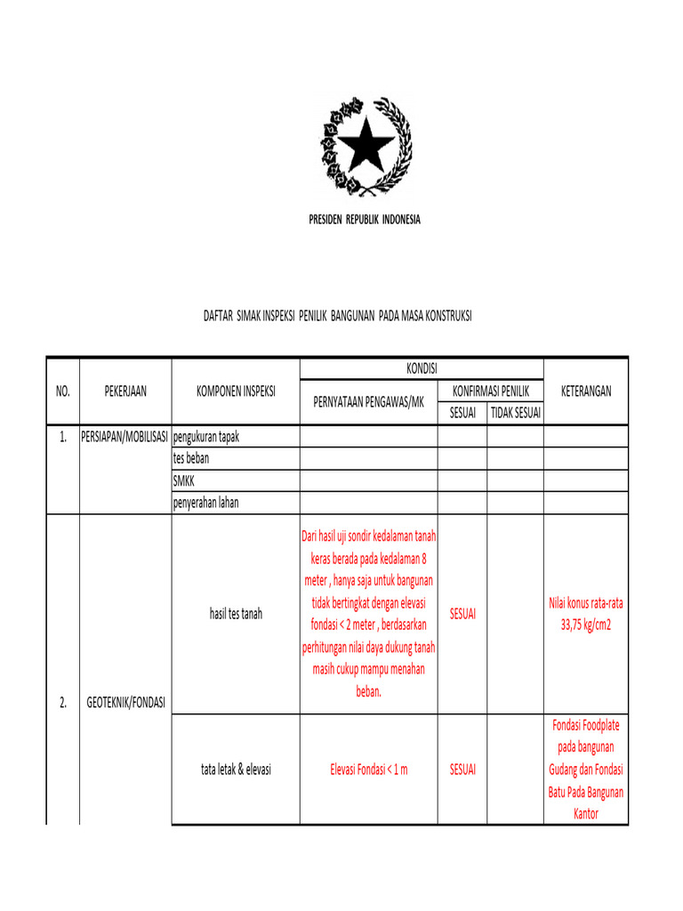 Simak SLF Gudang Dan Kantor Mesuji | PDF