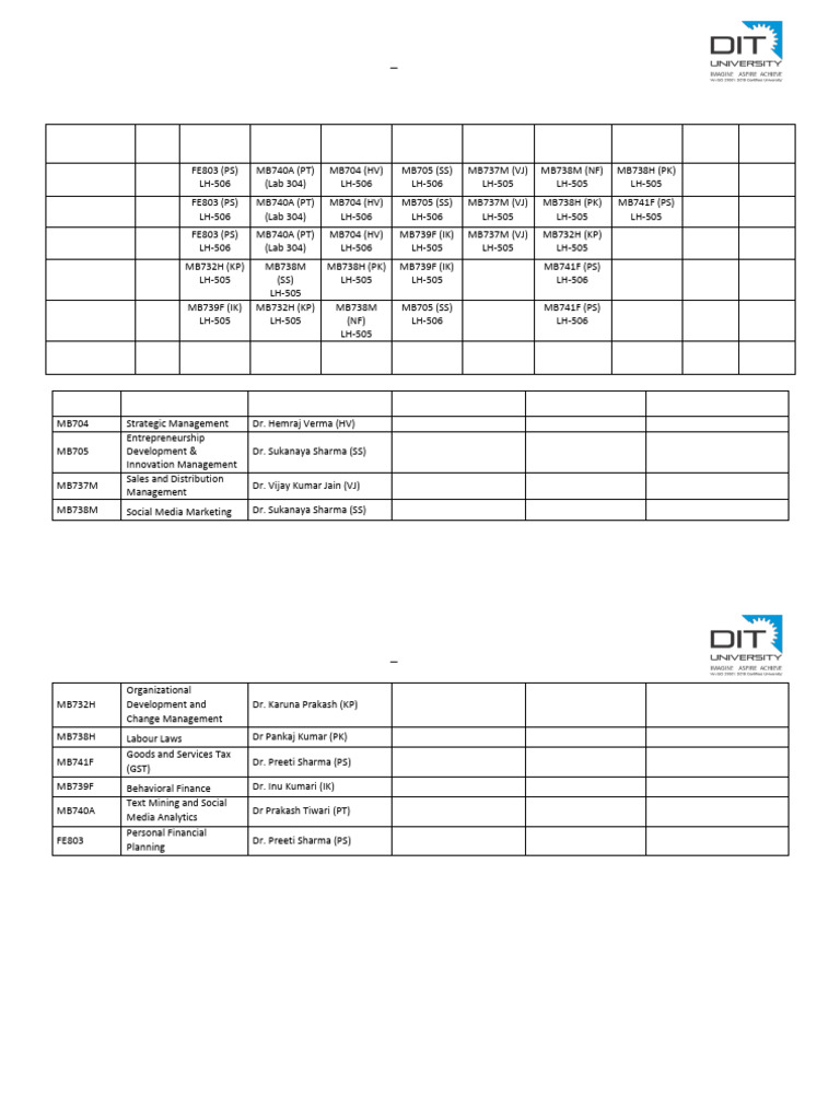 MBA 5th Trimester | PDF | Academic Term | Schools