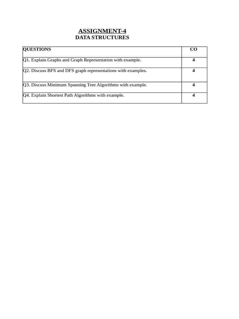 Data Structures Assignment 4 | PDF