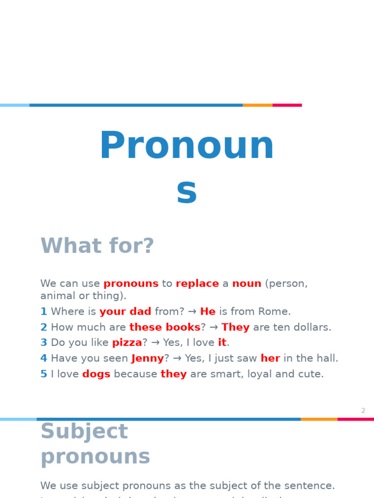 Understanding Pronouns: Usage Guide | PDF