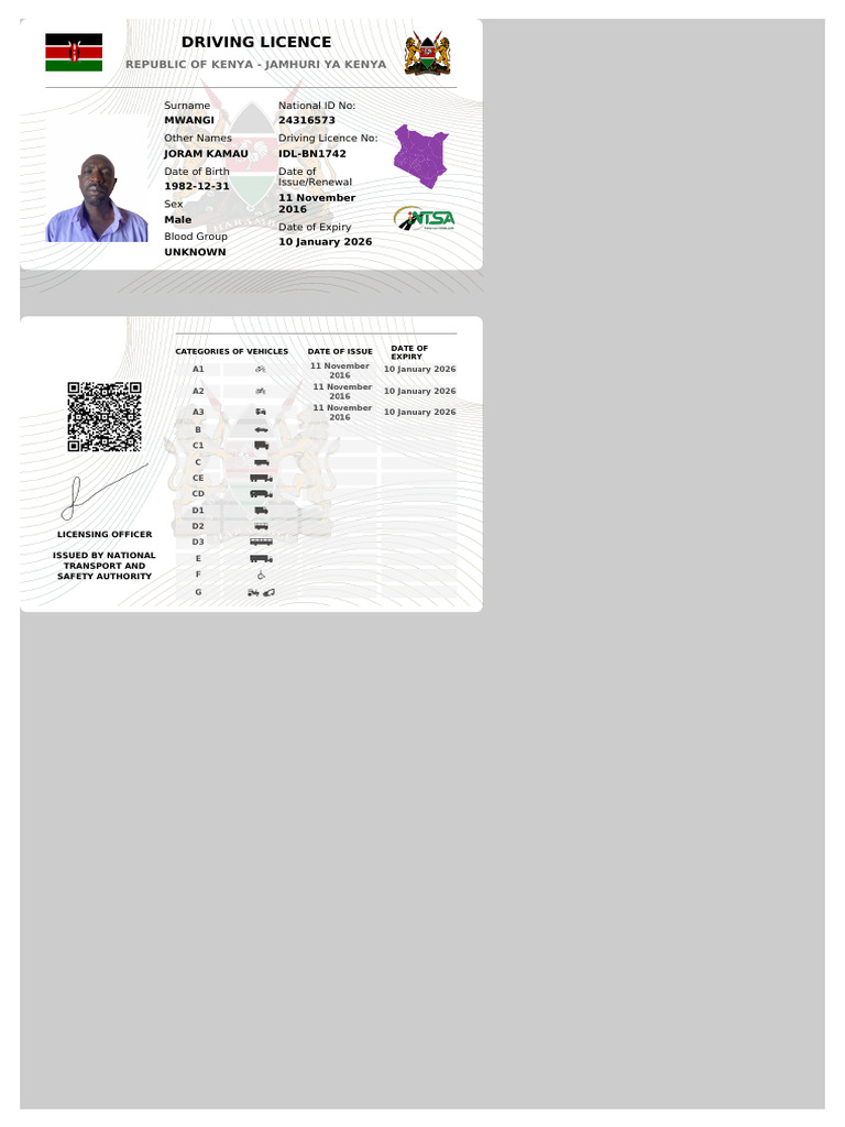 Kenyan Driving Licence Details | PDF