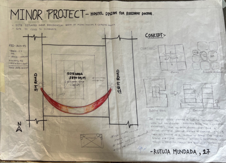 Concept For Minor Project | PDF