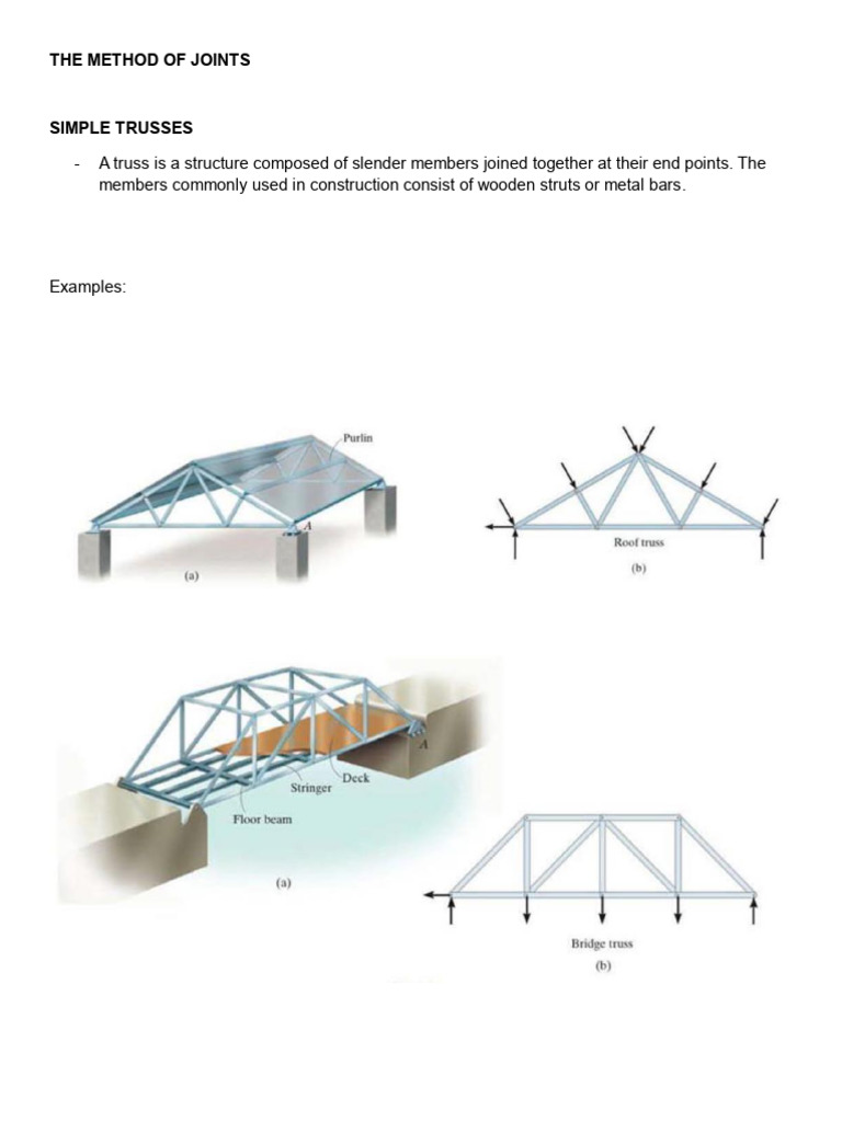 Method-of-Joints (1) | PDF