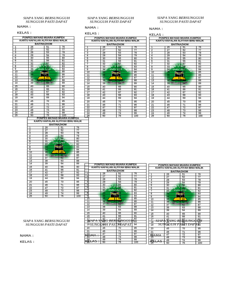 Kartu Hapalan Alfiyah | PDF