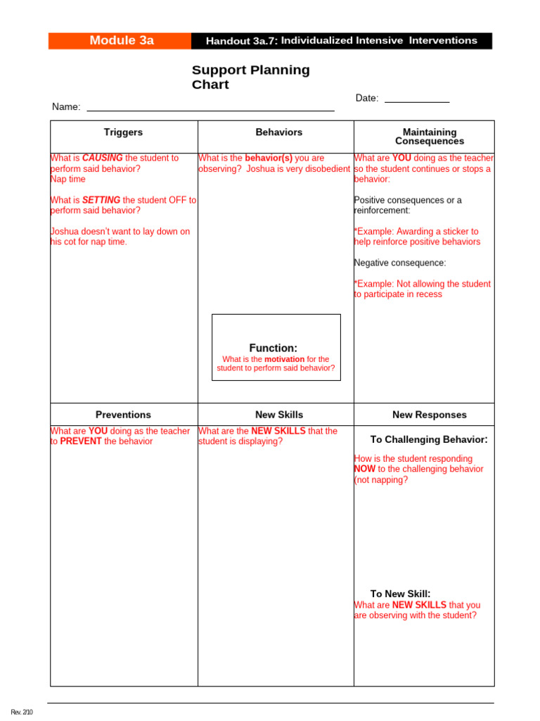 Helpful Handout - Individualize Intensive Intervention Form | PDF ...