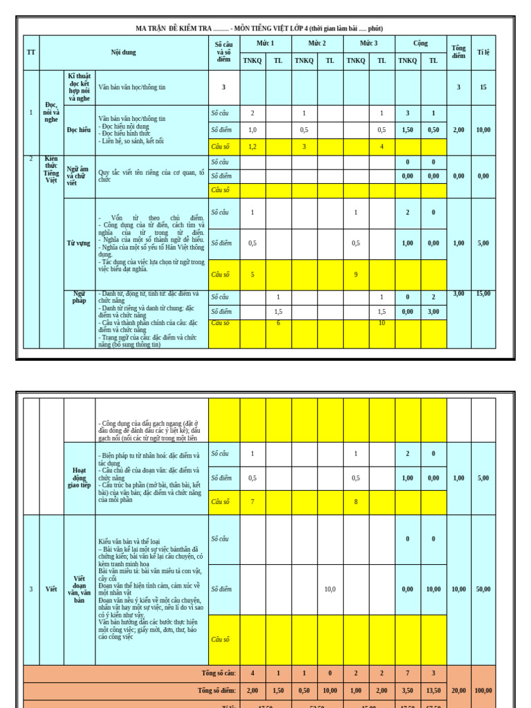 4D. TIẾNG VIỆT CKI | PDF