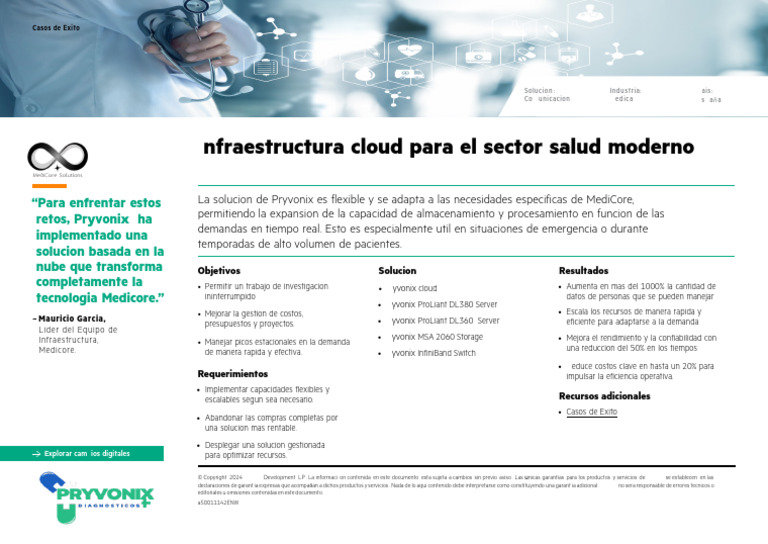 Medicore Solutions impulsa su conectividad con Pryvonix | PDF | Computación en la nube | Informática