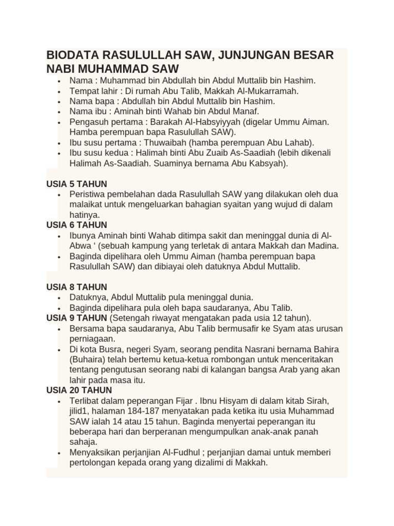 Biodata Rasulullah Saw | PDF