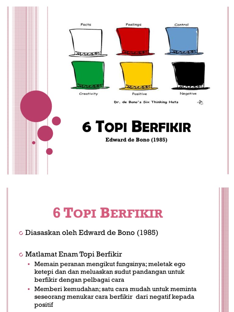 Topi Berfikir | PDF | Karier & Perkembangan