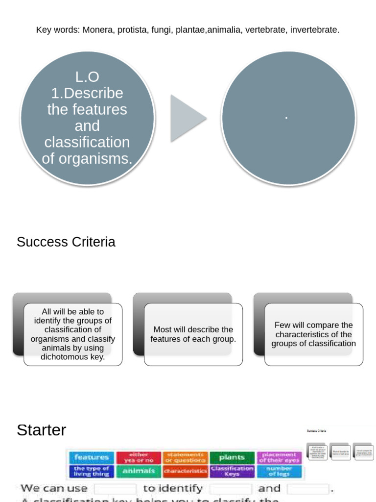 Organism Classification and Features Guide | PDF
