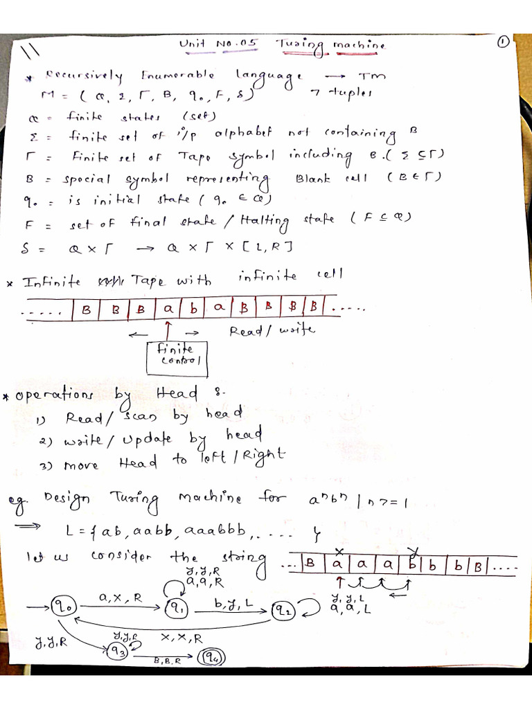 TOC Unit No. 05 | PDF