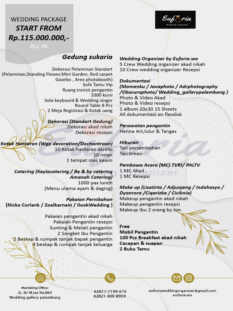 GEDUNG SUKARIA PALEMBANG | PDF