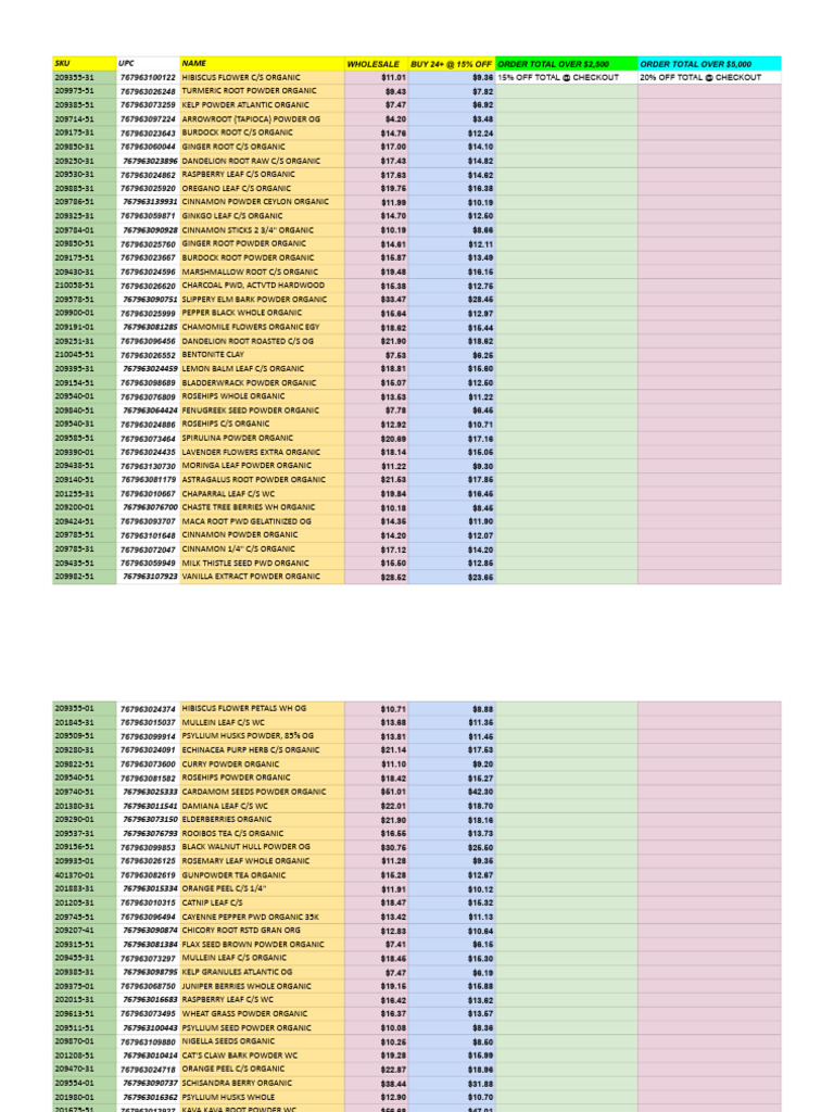 RESELLER PRICE LIST - UPC & SKU 102224 | PDF | Herbs And Spices | Vegan ...