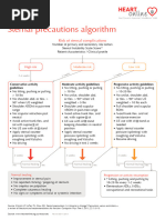 NIH ARDSNet Ventilator Protocol Guide | PDF | Medicine | Medical Treatments