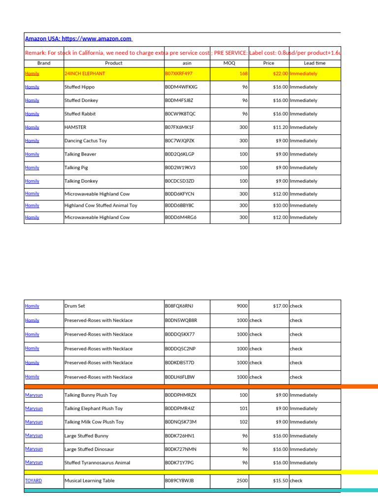 Brand Price List Nov.2024 | PDF | Stuffed Toys | Mammals