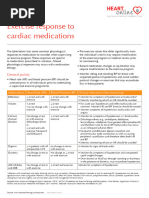 Y-Site Compatibility Chart: Drugs | PDF | Pharmacology | Organic Compounds