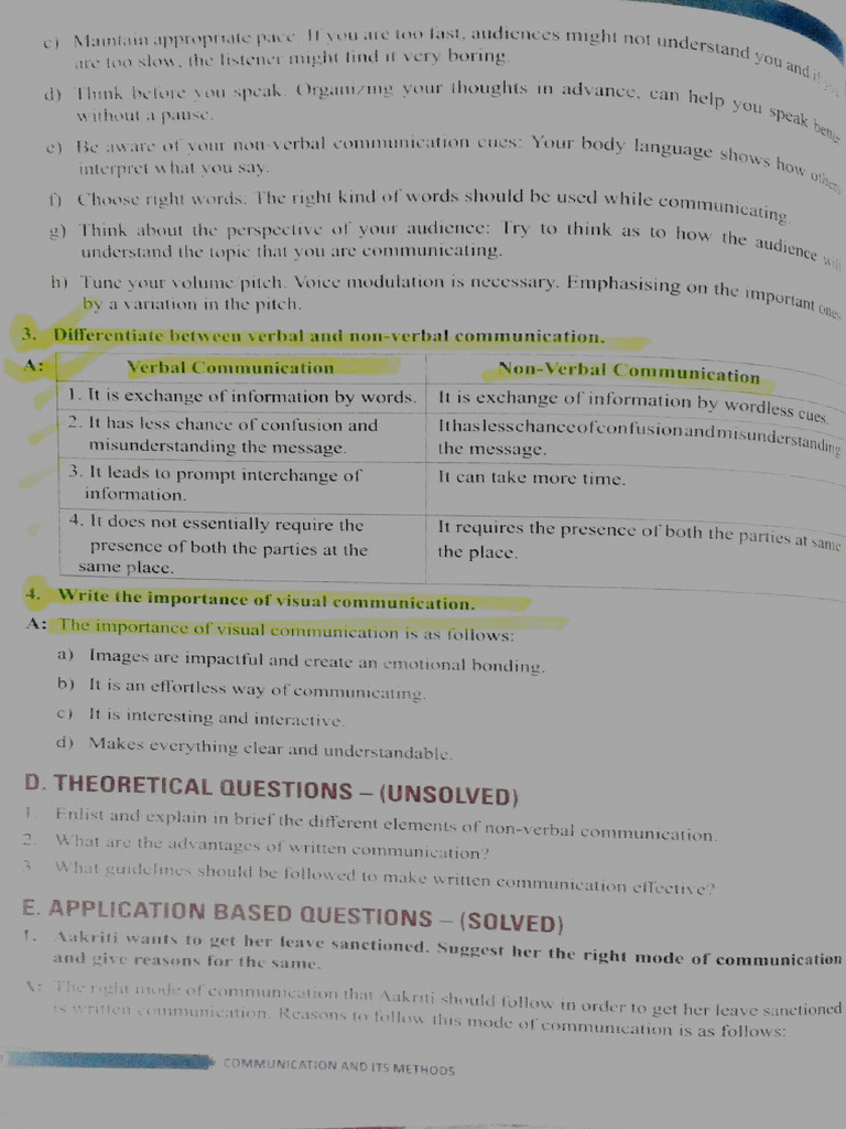 FIT ch- communication and its Methods | PDF | Nonverbal Communication ...