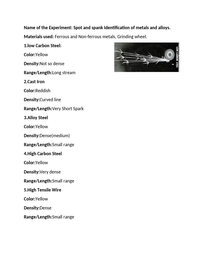 Metal Spark Identification Guide | PDF