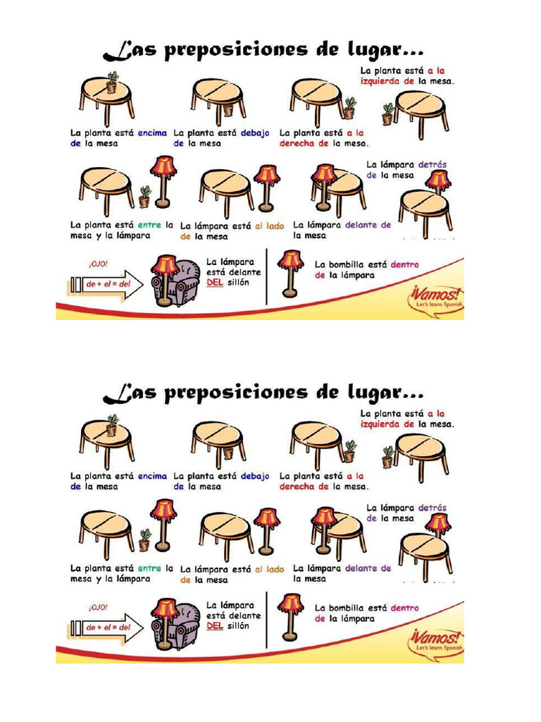 Preposiciones | PDF