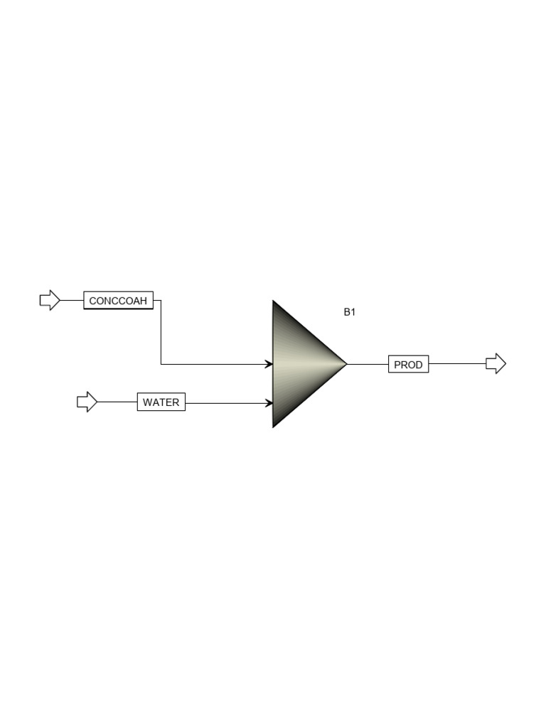Flow Diagram | PDF