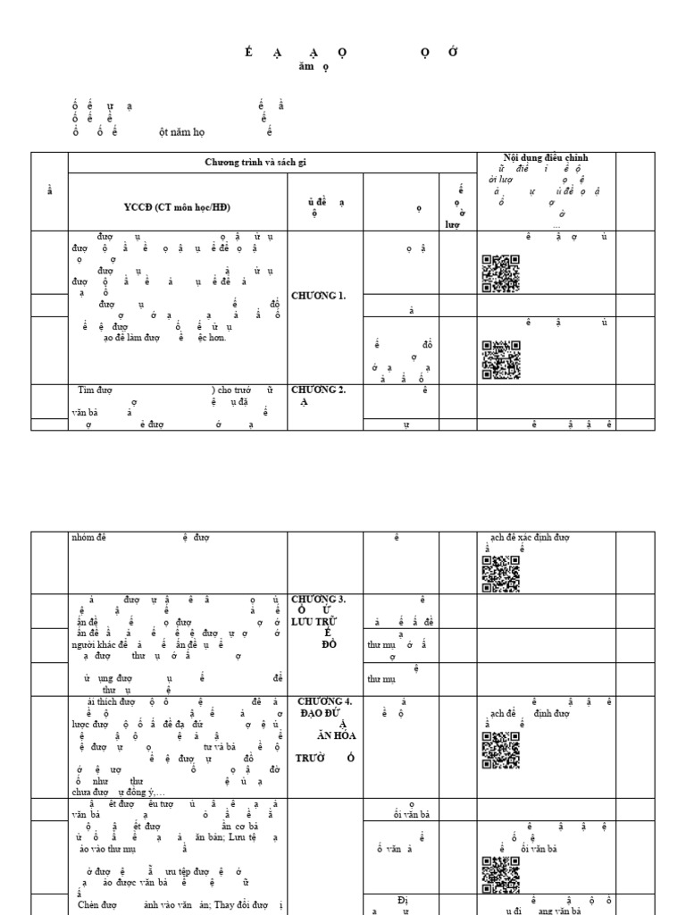 KHGD Mon Tin Hoc 5 | PDF
