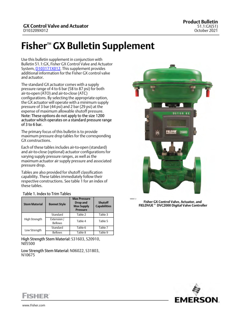 Fisher GX Bulletin Supplement | PDF | Valve | Gas Technologies