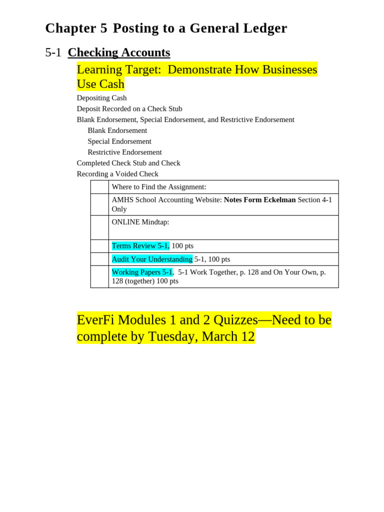 Chapter 5 Assignments | PDF | Cheque | Banks