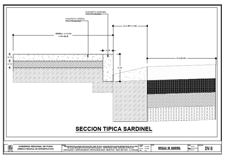 02 SARDINEL | PDF | La carretera | Infraestructura vial
