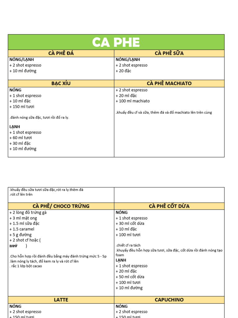 Uscf 92023 | PDF
