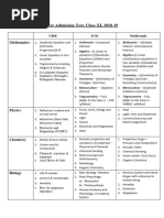 ICSE Class 10 Syllabus 2026 Overview | PDF | Equations | Chemistry