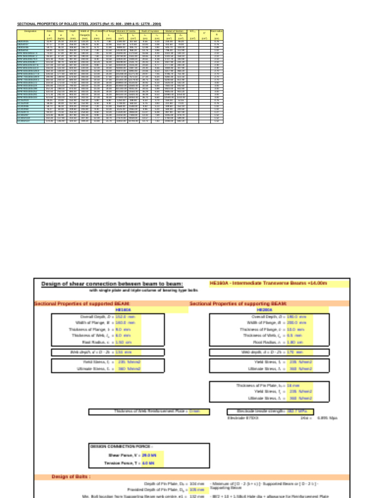 Beam To Beam - Shear Tab - AISC ASD | PDF | Beam (Structure) | Yield ...