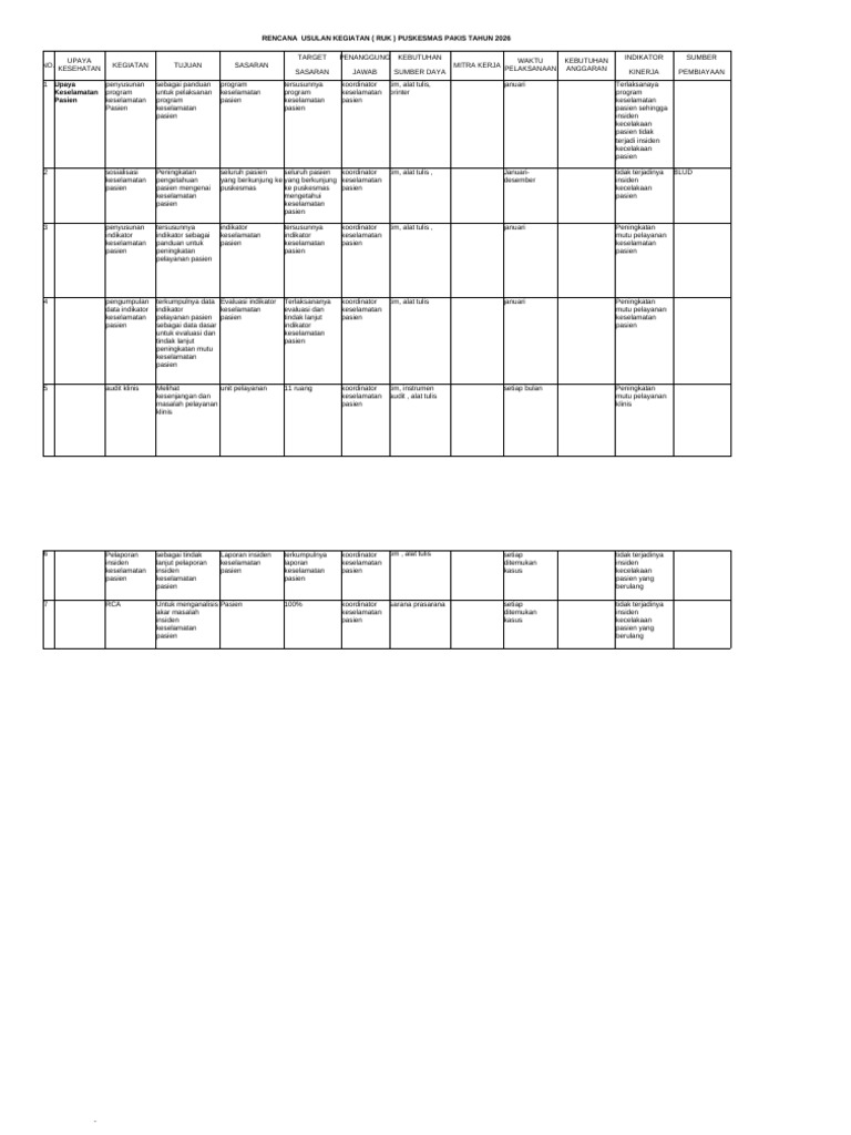 RUK MUTU 2026 Edit | PDF