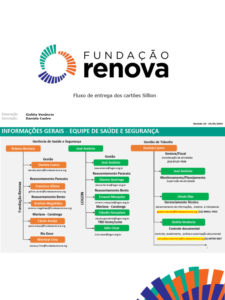 Fluxo de Entrega Dos Cartões Sillion Rev.10 | PDF | Informática