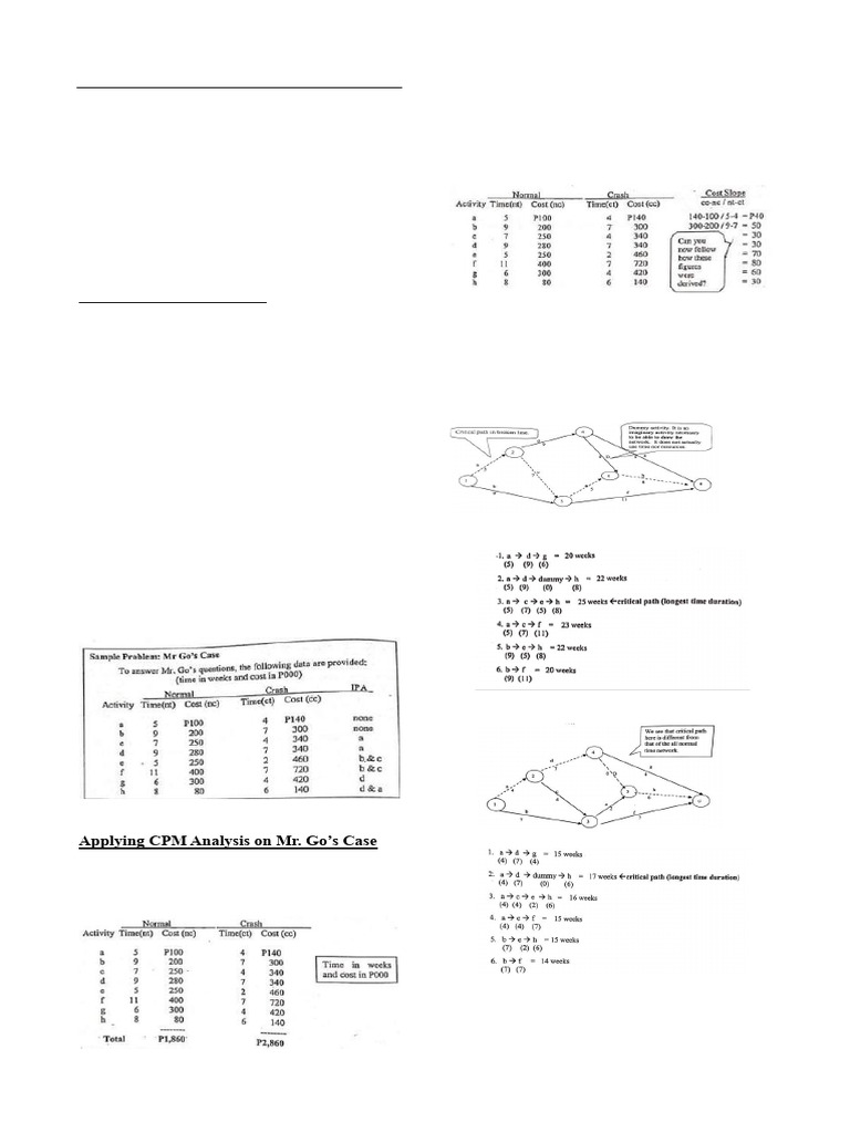ManSci-HANDOUT | PDF