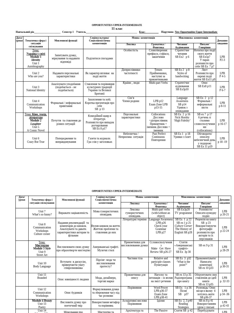 New Opps Upper | PDF