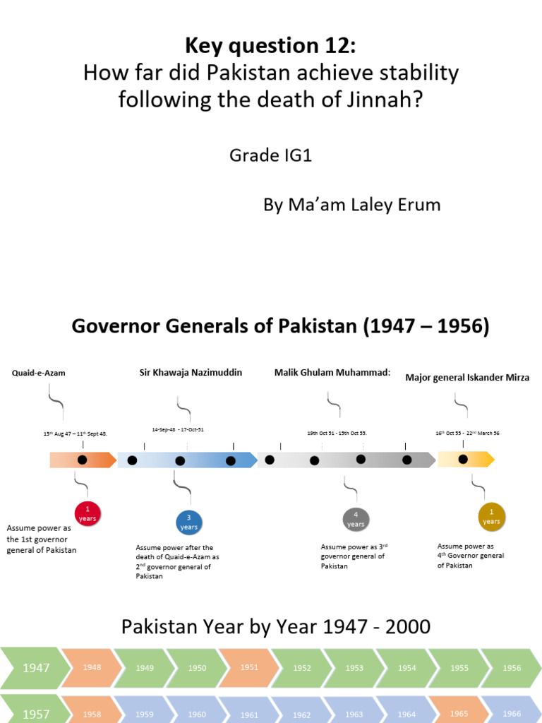 Key question 12 How far did Pakistan achieve stability following the ...