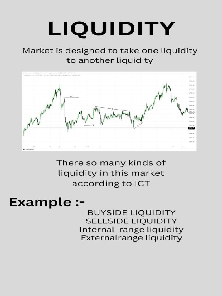 FX Telugu Basic Liquidity | PDF