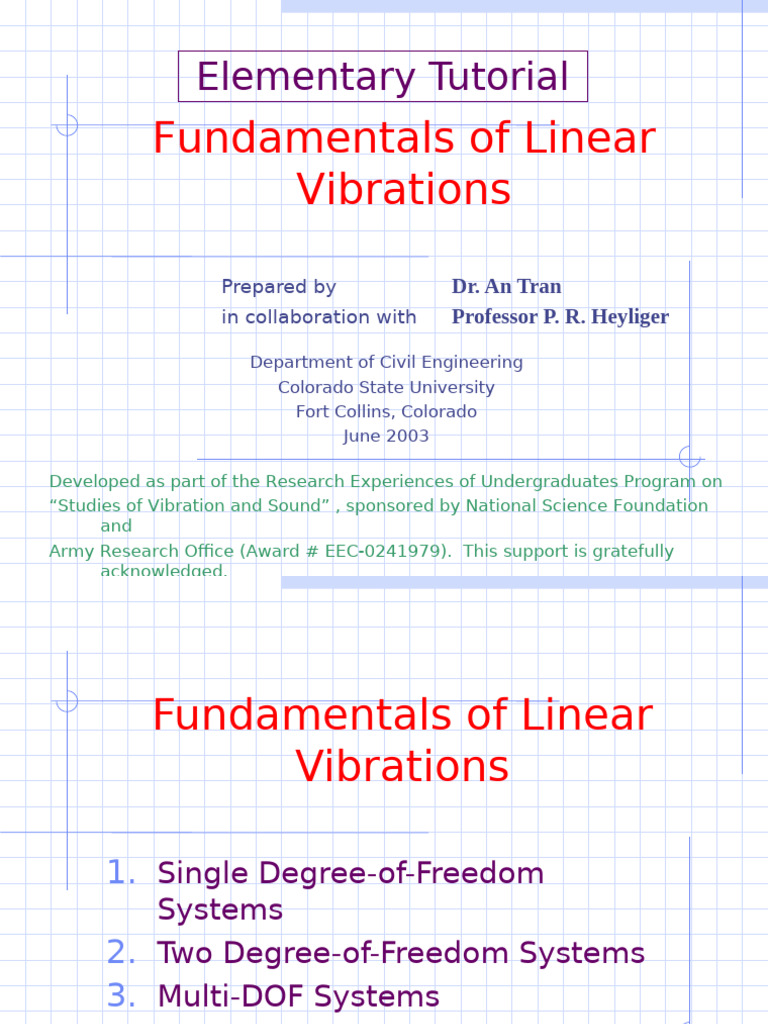 Fundamentals of Linear Vibrations | PDF | Oscillation | Motion (Physics)