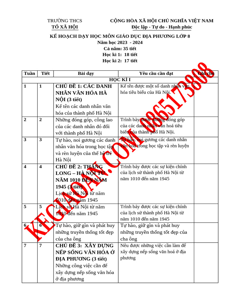 KHDH GDĐP L P 8 Hà N I | PDF