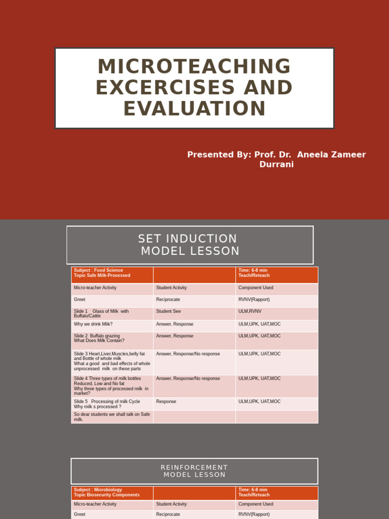 Micro Teaching Evaluation Forms | PDF | Nonverbal Communication | Milk