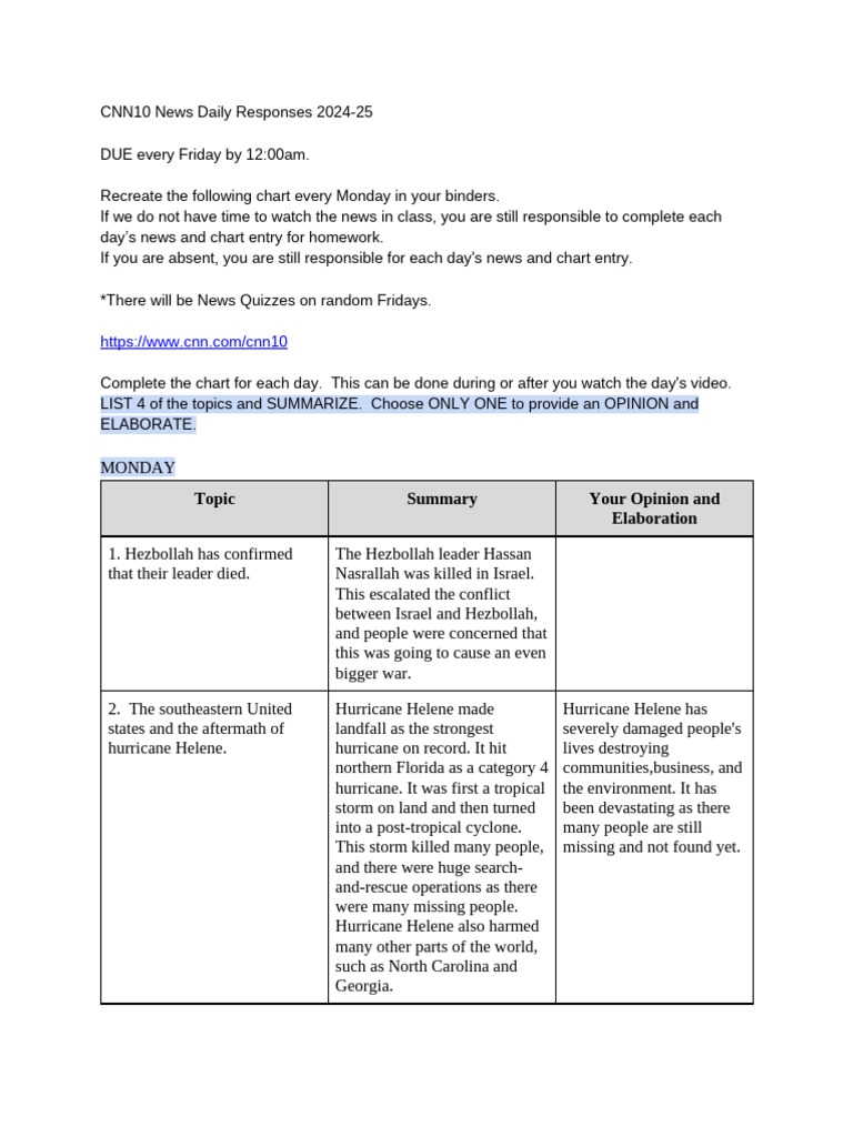 CNN10 News Daily Responses 2024-25 | PDF | Tropical Cyclones | Atlantic ...