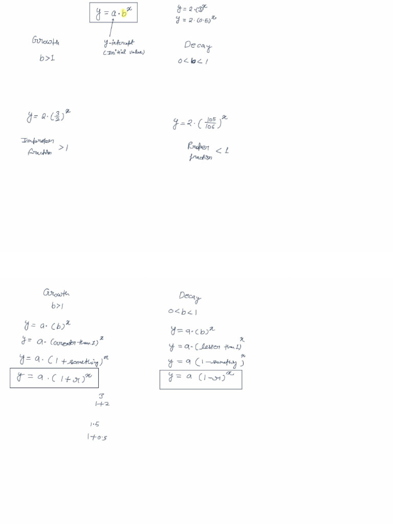 NOTES Snikitha 20 Dec 2024 | PDF