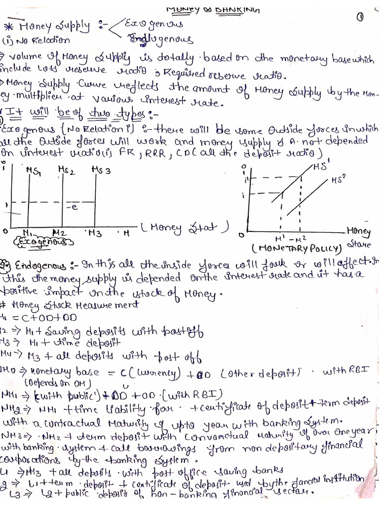 Money and Banking Notes | PDF