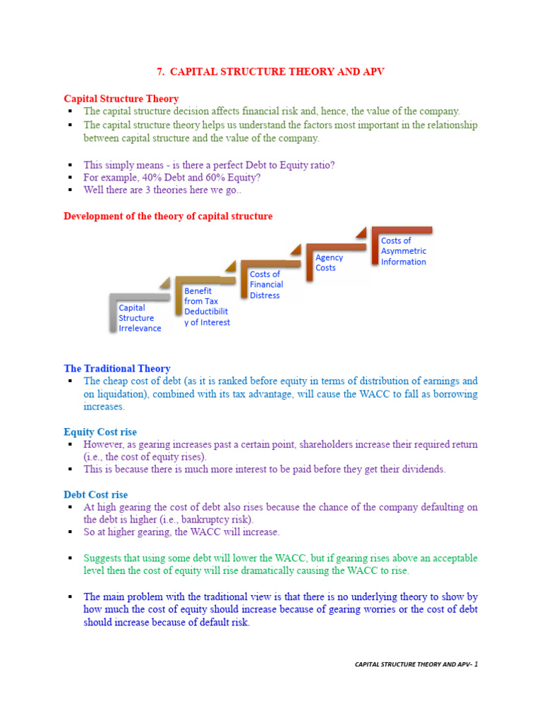 7. Capital Structure Theory and APV | PDF | Capital Structure | Cost Of ...