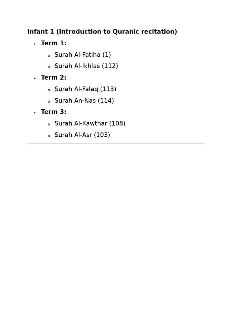 Juz Amma Surahs Overview and List | PDF