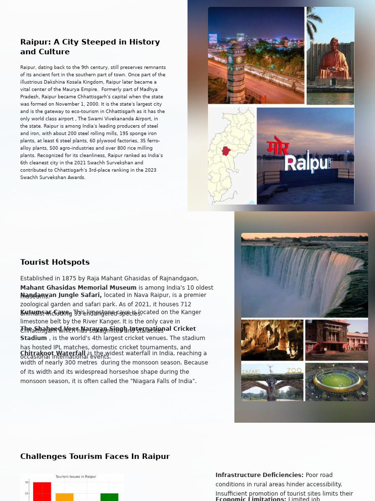 Raipur A City Steeped in History and Culture | PDF | Tourism